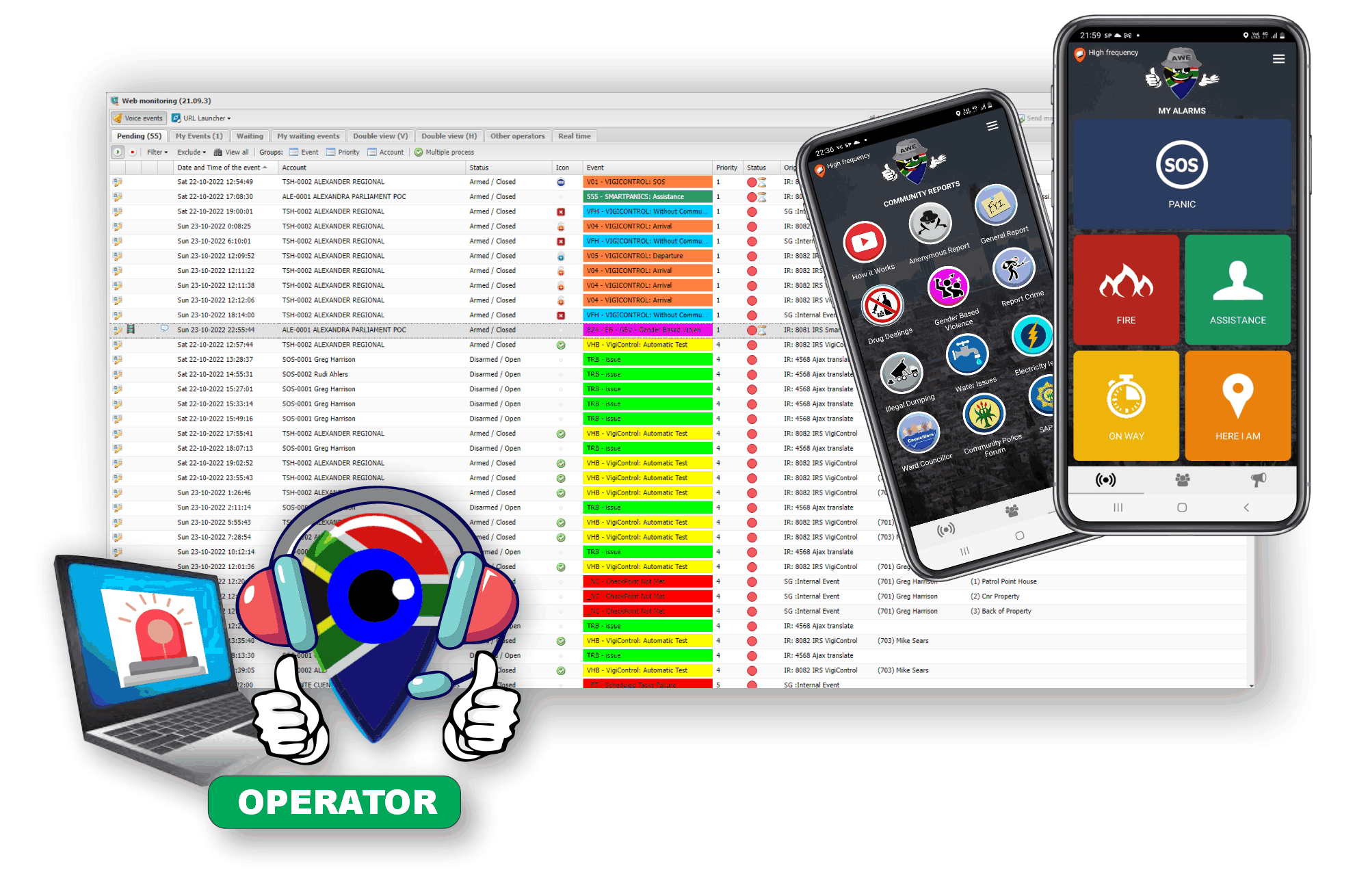 EduAPP – School Safety, Integration and Communication